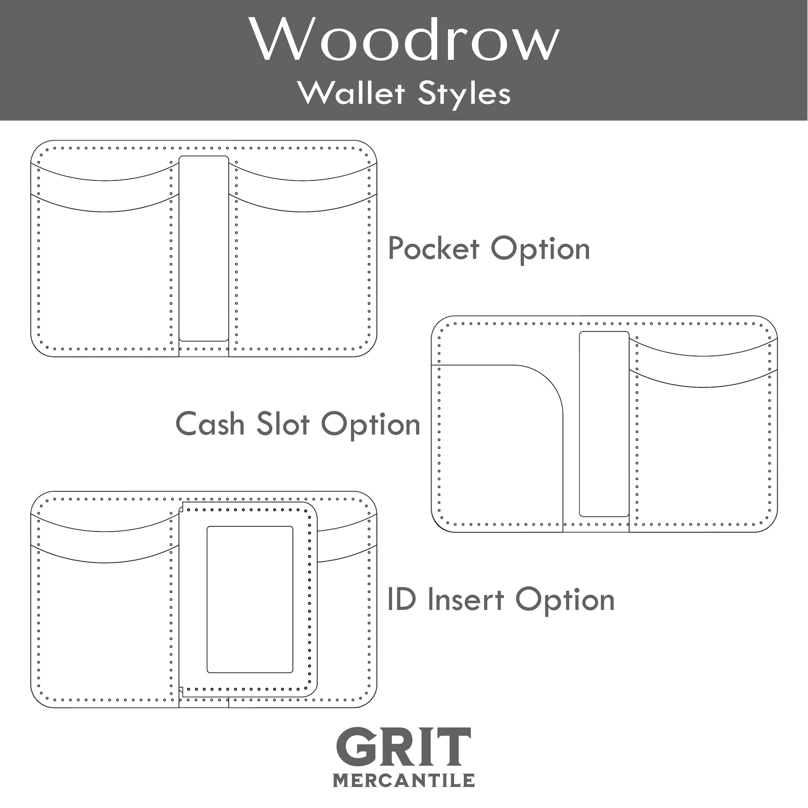 Wallet Bundle SVG PDF DXF Template: Bifold, Billfold, Card, Passport ...
