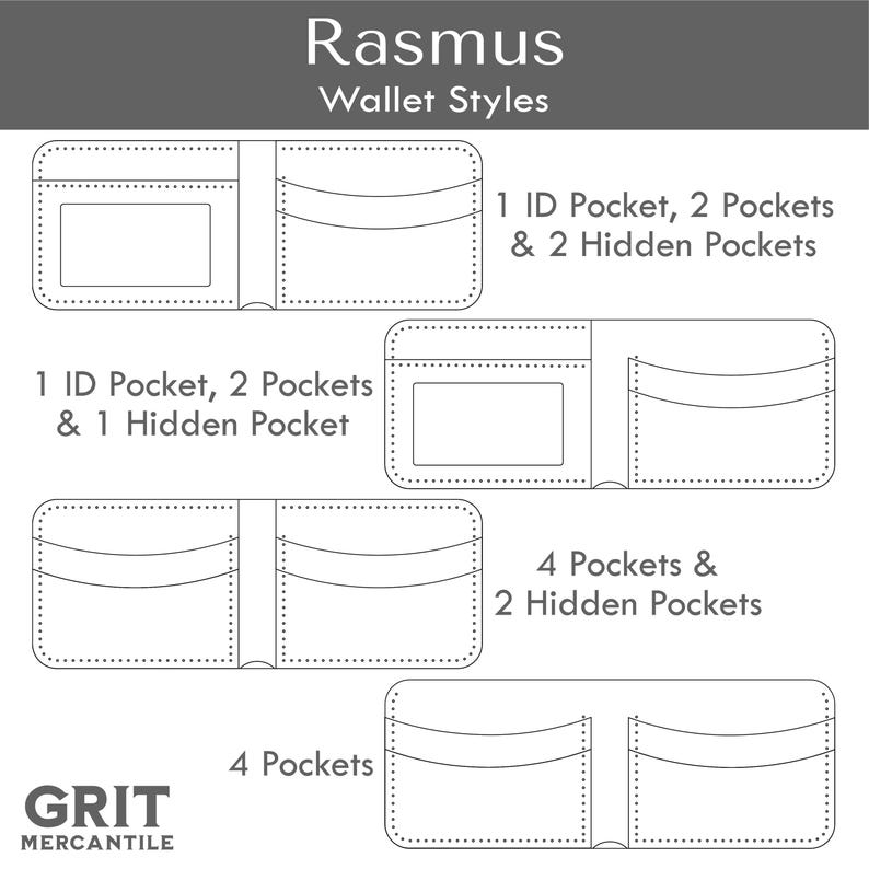 Wallet Bundle SVG PDF DXF Template: Bifold, Billfold, Card, Passport ...