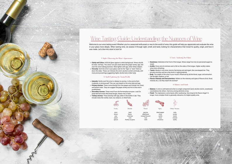 Wine Tasting Guide Kit: Printable Guide - Etsy