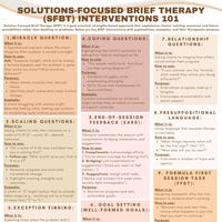 SFBT Interventions 101: Solution-focused Brief Therapy Worksheets - Etsy UK