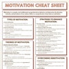 Executive Function Cheat Sheet; ADHD Tools; ADHD Resources; Understanding Executive Function ...