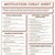 Executive Function Cheat Sheet; ADHD Tools; ADHD Resources; Understanding Executive Function ...
