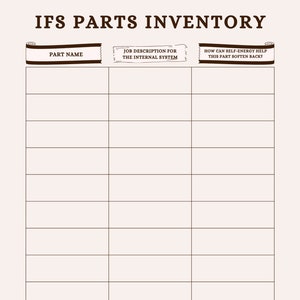 Internal Family Systems (IFS) Parts Inventory; Internal Family Systems ...