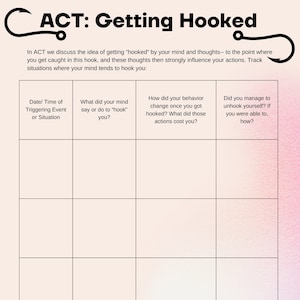Acceptance and Commitment Therapy (ACT) Getting Hooked Tracker - Etsy