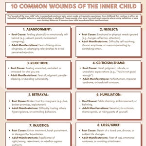 Inner Child Wounds Worksheet: Therapy Resources - Etsy