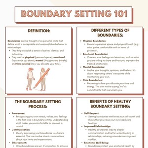 Boundary Setting 101; Boundary Setting Resources; Boundary Setting ...
