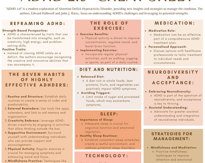 ADHD and Relationships Cheat Sheet; Key Concepts Taught by Dr. Ari ...