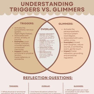 Understanding Triggers Vs Glimmers; Understanding Triggers; Trauma ...