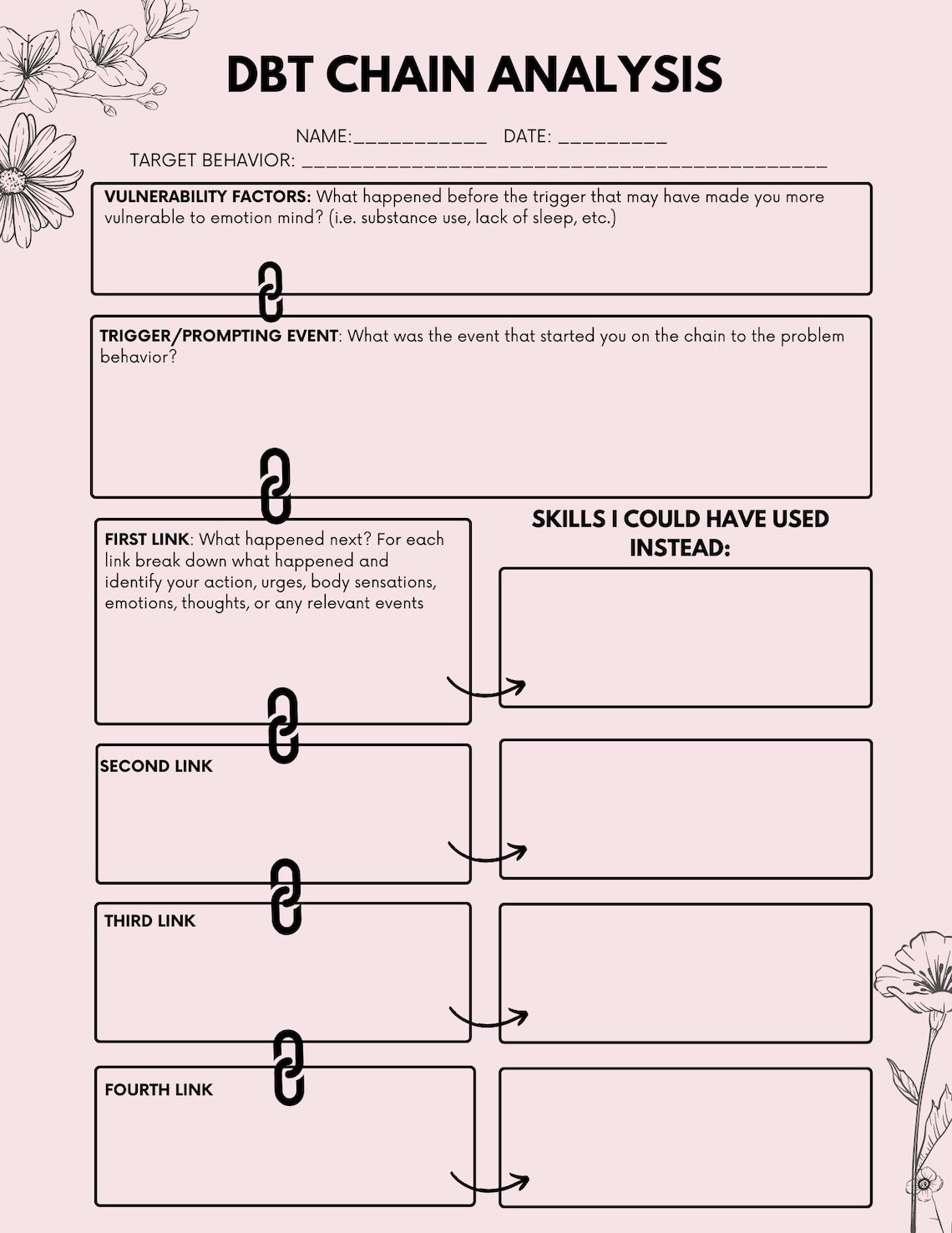 DBT Chain Analysis - Etsy