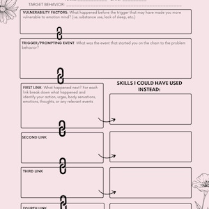 DBT Chain Analysis - Etsy