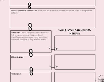 Behavioral Chain Analysis Bundled Worksheets for Therapists | DBT ...