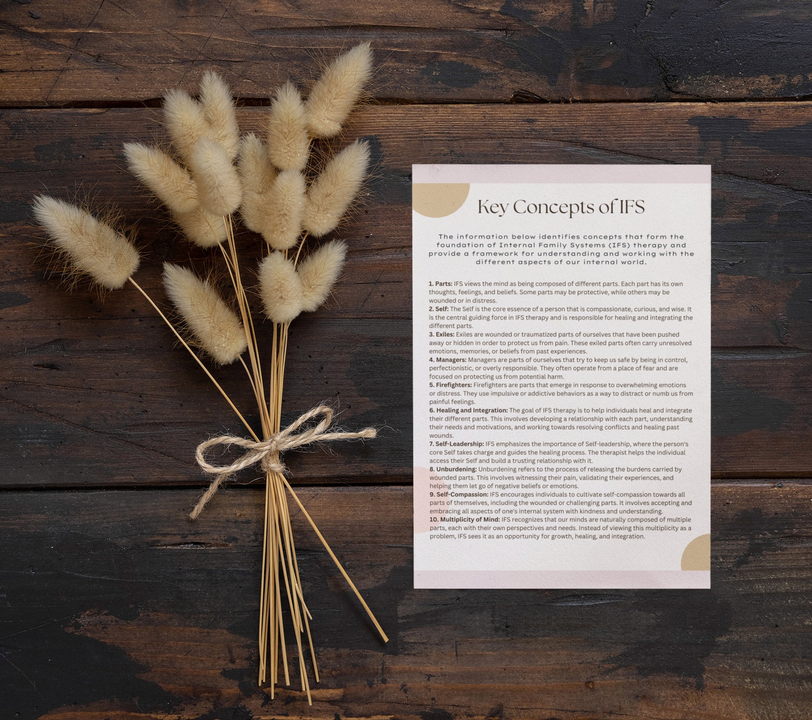 Key Concepts of IFS Internal Family Systems Key Concepts Internal ...