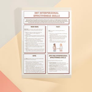 DBT Interpersonal Effectiveness Skills; Dialectical Behavioral Therapy ...