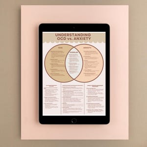 OCD Vs Anxiety: Therapy Resource Worksheet - Etsy