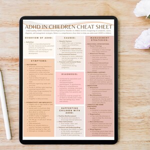 ADHD in Children Cheat Sheet; Understanding ADHD in Children; Attention ...