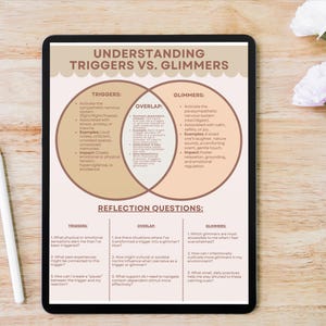 Triggers Vs Glimmers Worksheet: Trauma Recovery, PTSD (digital Download ...