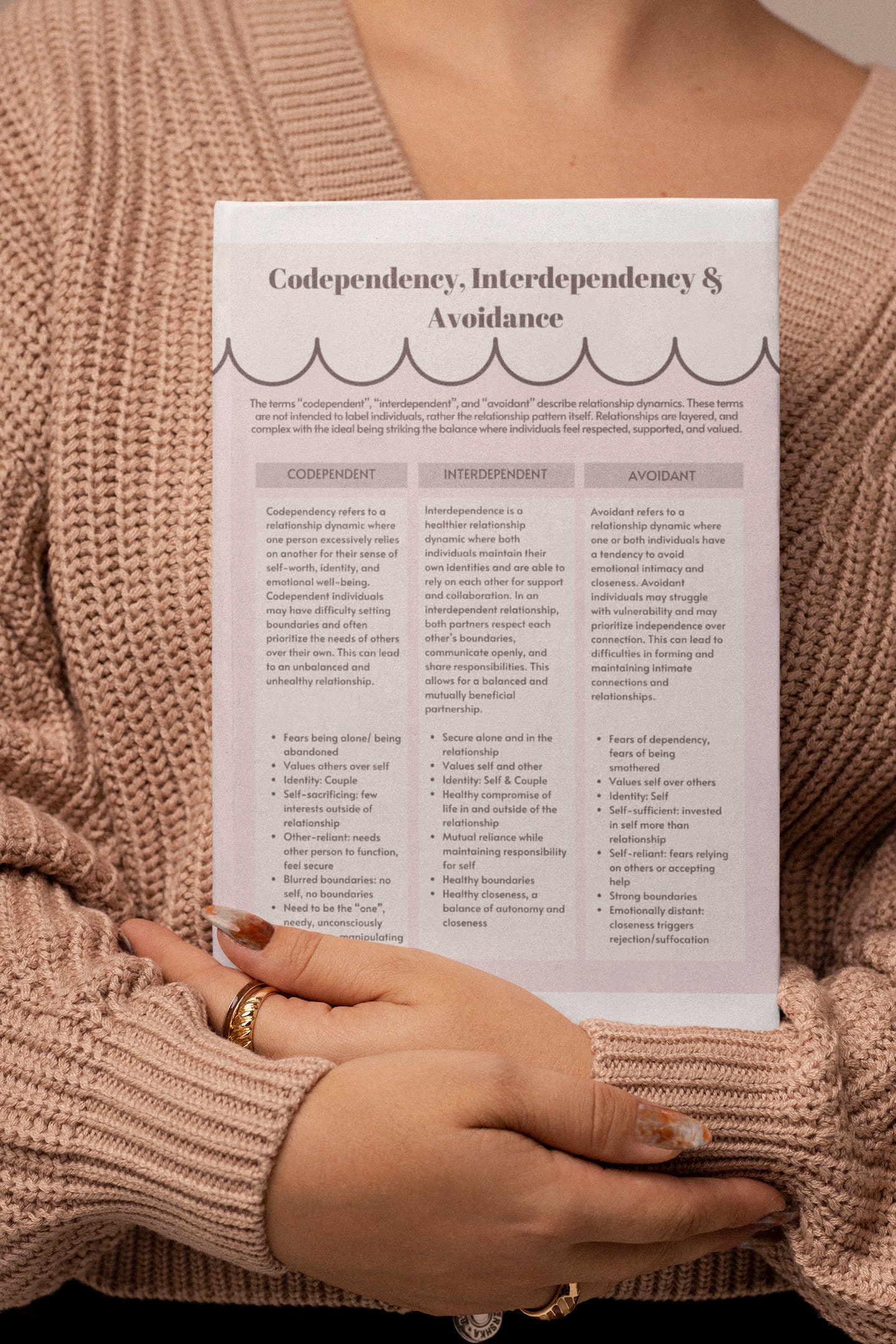 Codependency, Interdependency, and Avoidance Relationship Patterns ...