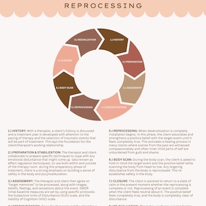 The Eight Steps of EMDR; the 8 Steps of Eye Movement Desensitization ...