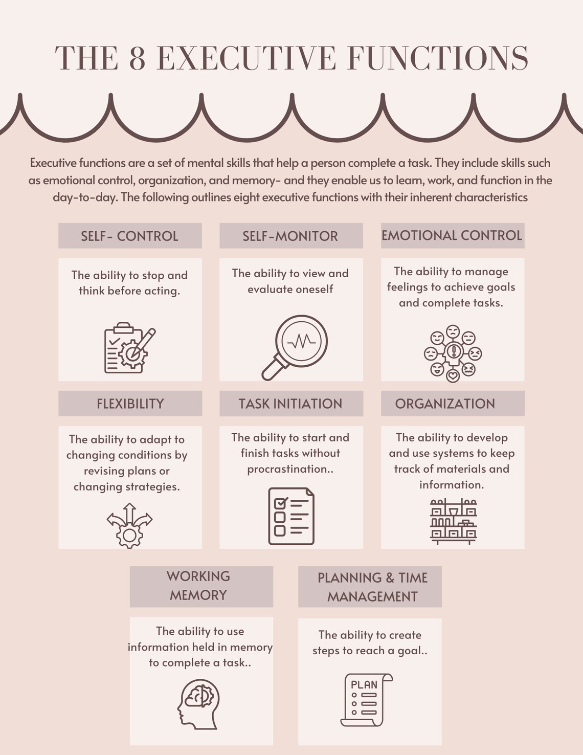 The 8 Executive Functions - Etsy