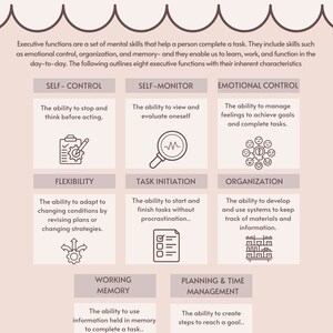 The 8 Executive Functions - Etsy