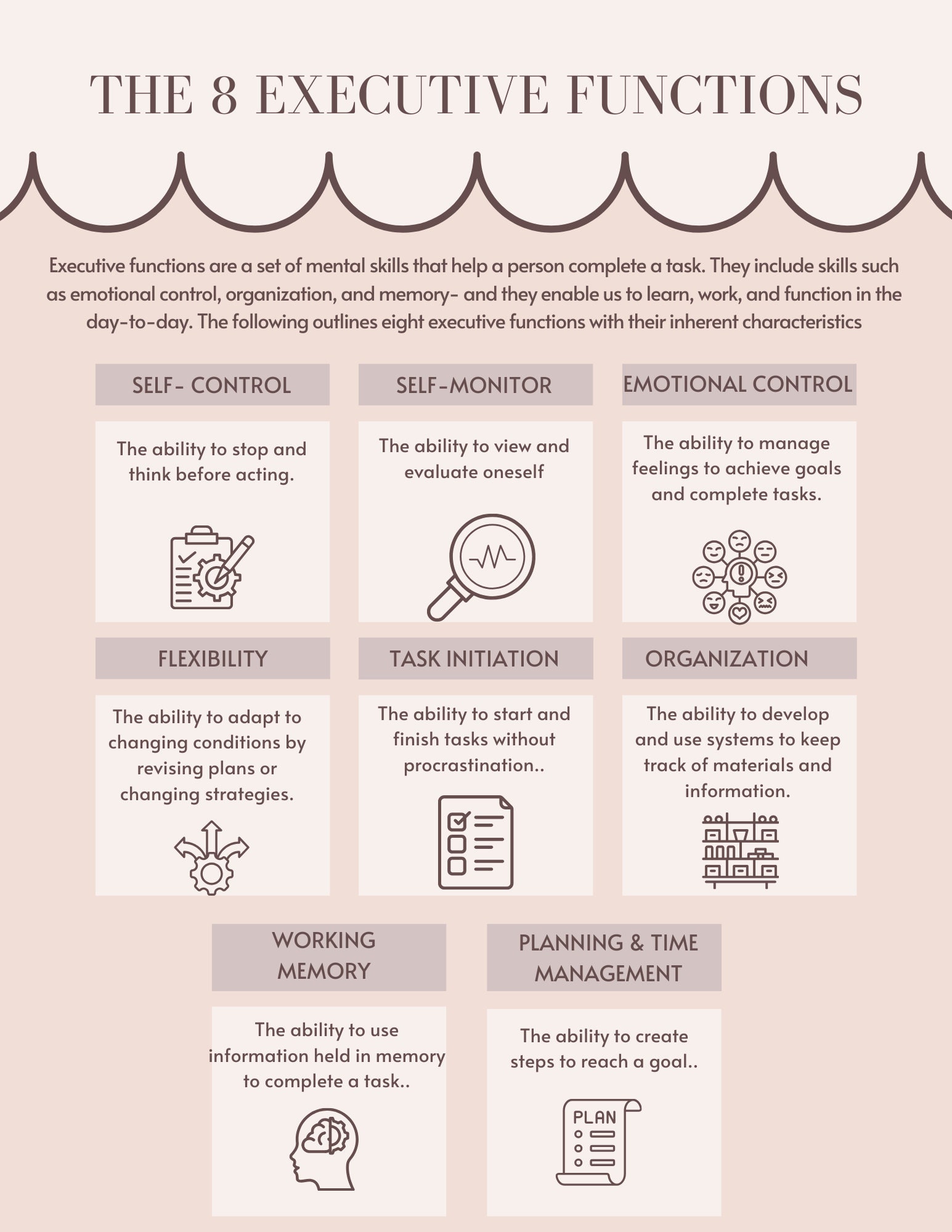 Restore Executive Function – Executive Dysfunction Cognitive ...