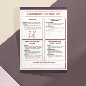Boundary Setting 101; Boundary Setting Resources; Boundary Setting ...