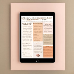 Understanding the Brain and OCD; Obsessive Compulsive Disorder Cheat ...