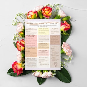 Thinking Fast and Slow Cheat Sheet: Daniel Kahneman Overview (digital ...