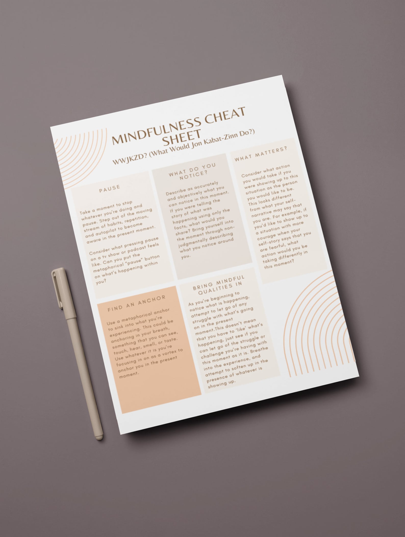 Mindfulness Cheat Sheet DBT & ACT - Etsy