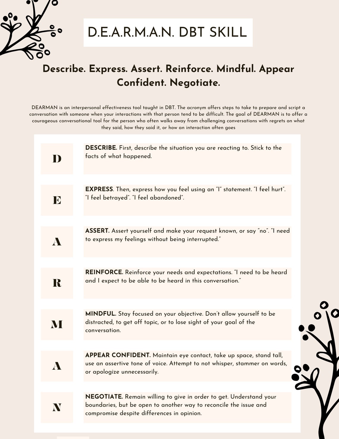 DEARMAN DBT Skill - Etsy