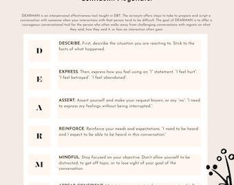 The Six Pillars of Self-esteem & Journal Prompts - Etsy UK