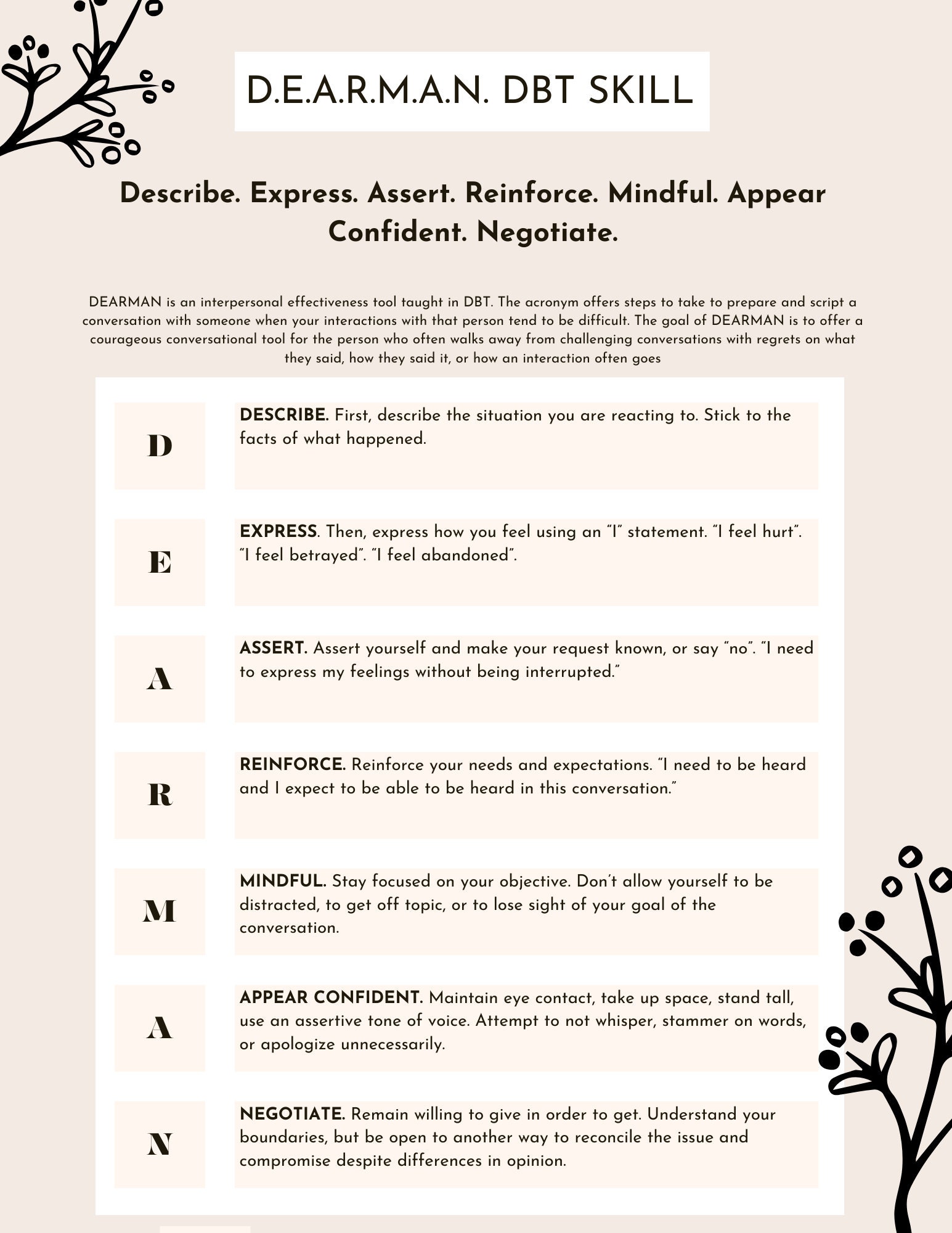 DEARMAN DBT Skill - Etsy