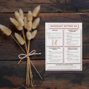 Boundary Setting 101; Boundary Setting Resources; Boundary Setting ...