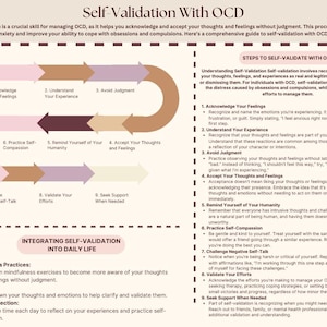 Self-validation With OCD; Obsessive Compulsive Disorder; Validating ...