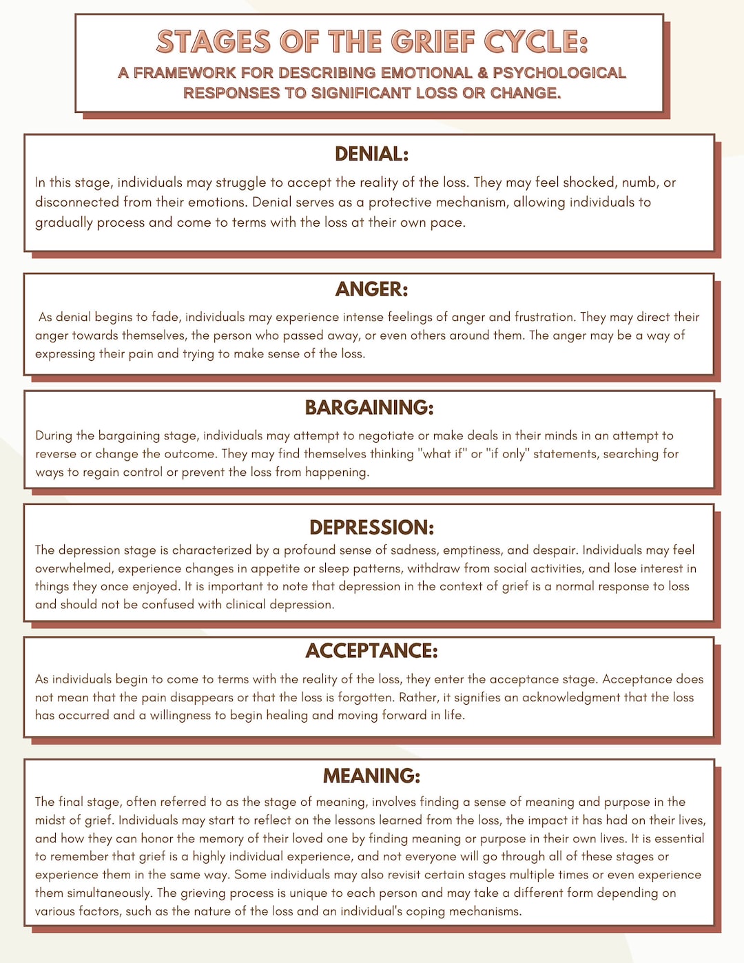 Stages of the Grief Cycle; the Six Stages of Grief; Understanding Grief; Grief Therapy ...