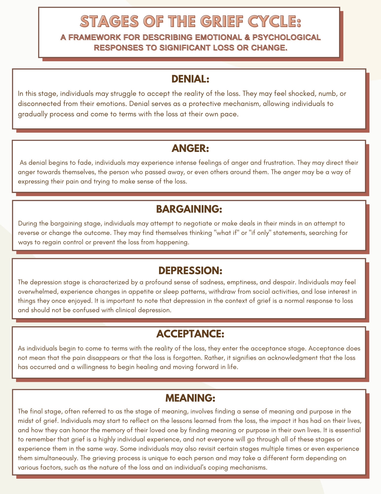 Stages of the Grief Cycle the Six Stages of Grief Understanding Grief Grief Therapy Worksheets ...