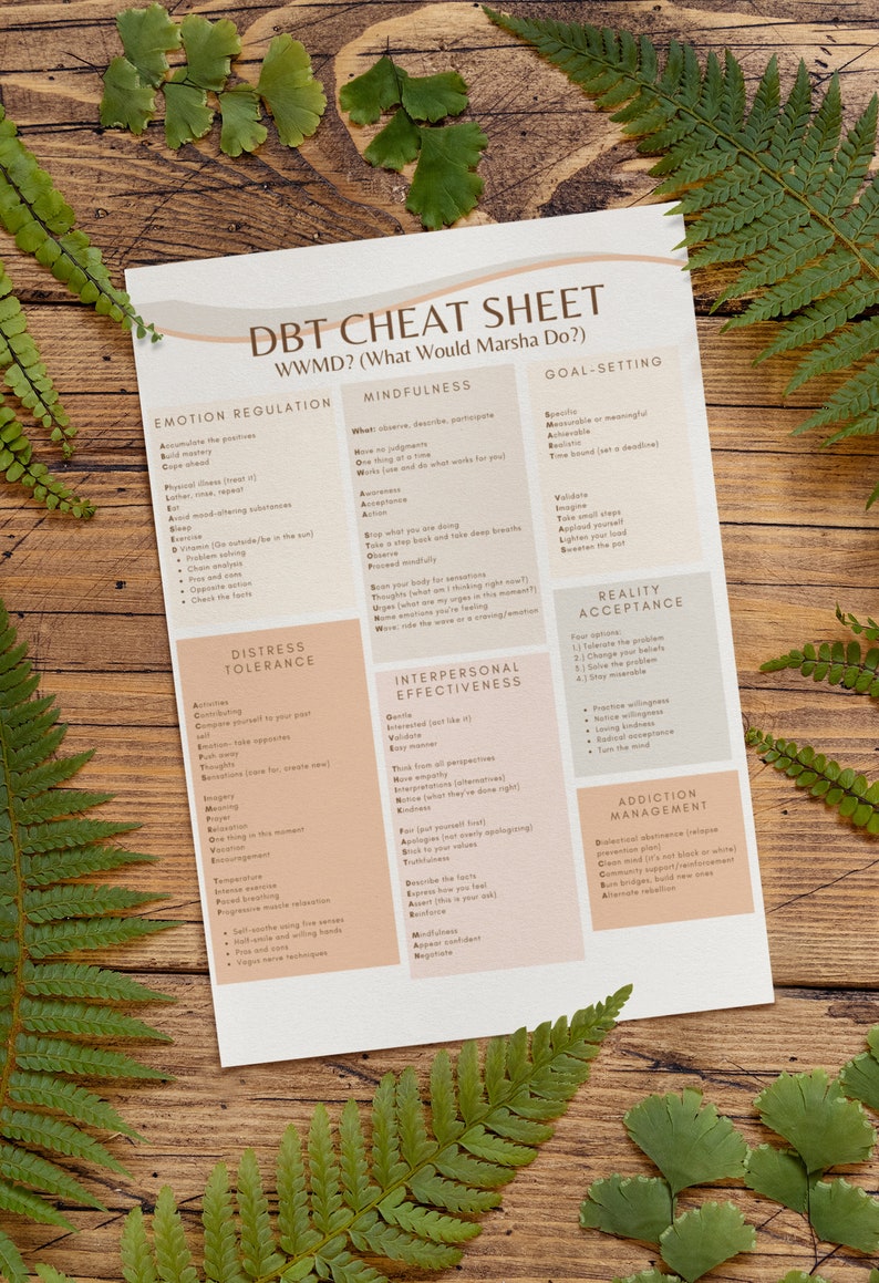 DBT Cheat Sheet - Etsy