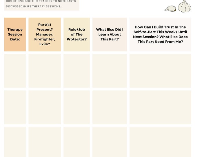 Internal Family Systems (IFS) Note Template for Therapists, Tools for ...