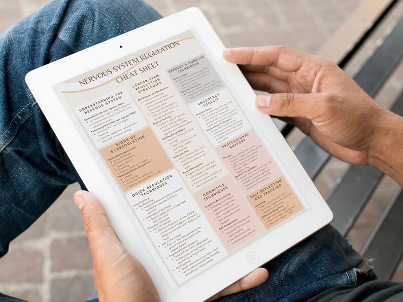 Nervous System Regulation Cheat Sheet: Therapy Tools & Resources - Etsy ...