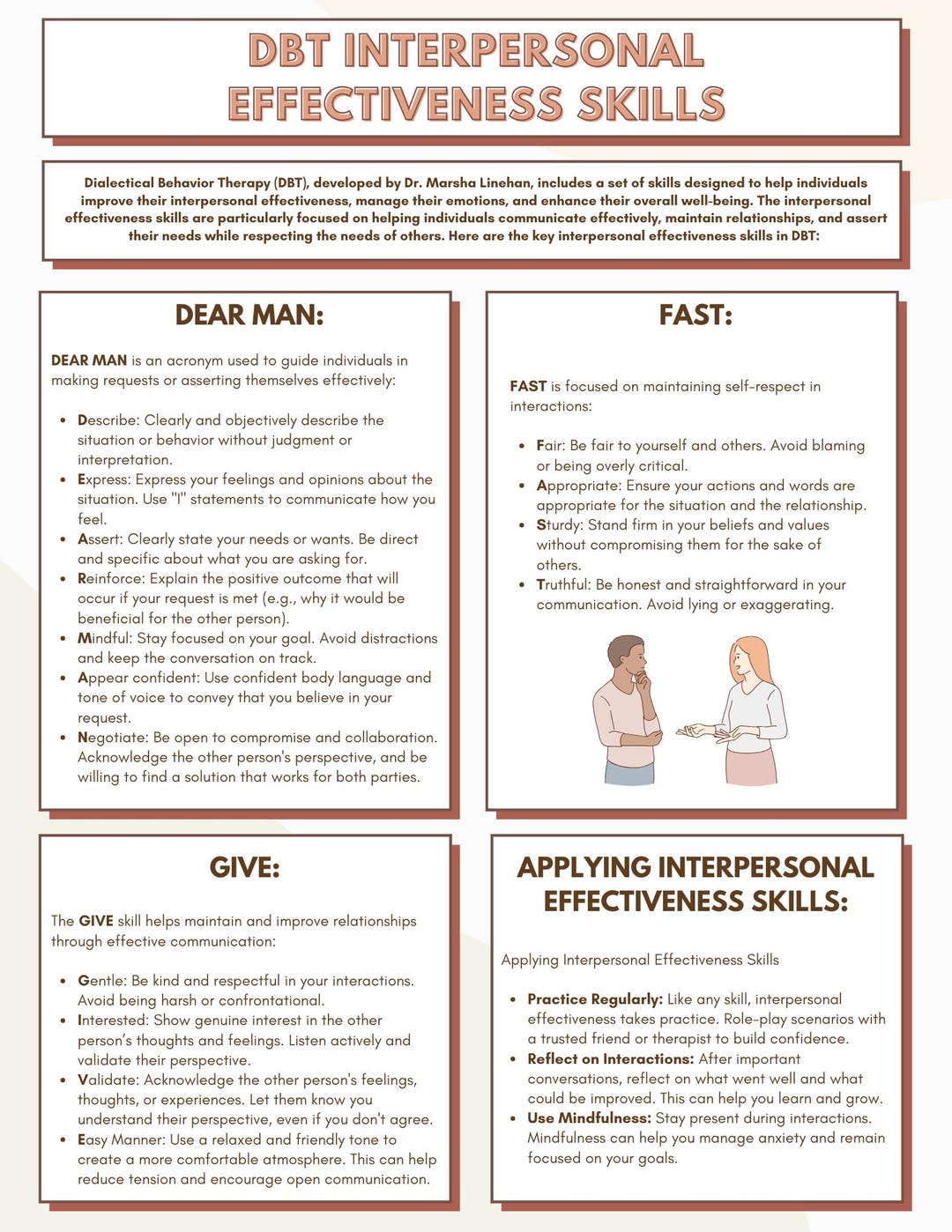 DBT Interpersonal Effectiveness Skills; Dialectical Behavioral Therapy ...