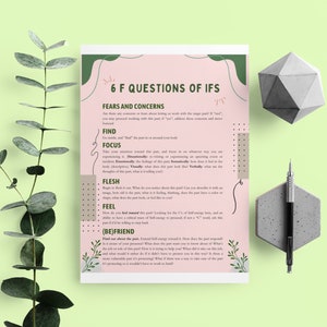 6 F Questions of IFS - Etsy