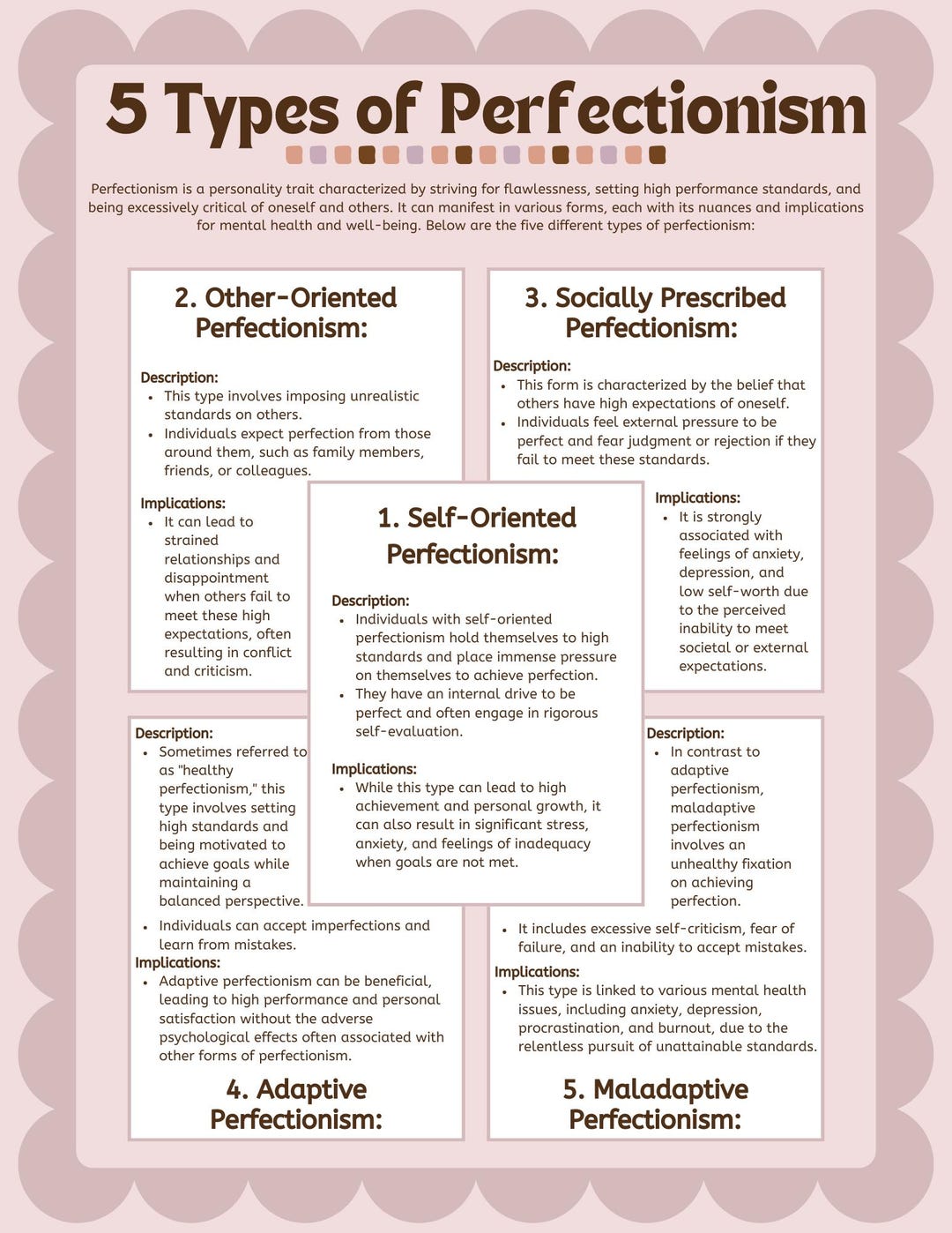 The 5 Types of Perfectionism; Recovering From Perfectionism ...