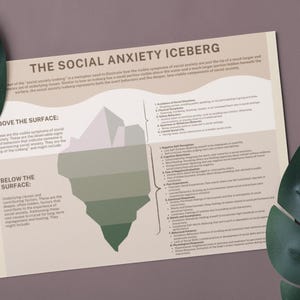Social Anxiety Iceberg Worksheet: Therapy Tool & Resources - Etsy