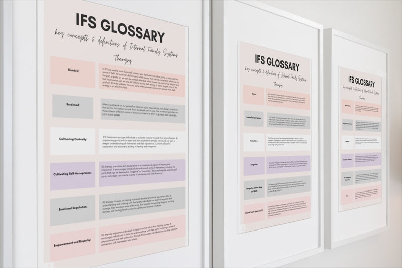 IFS Glossary: Key Terms & Concepts in Internal Family Systems Therapy ...