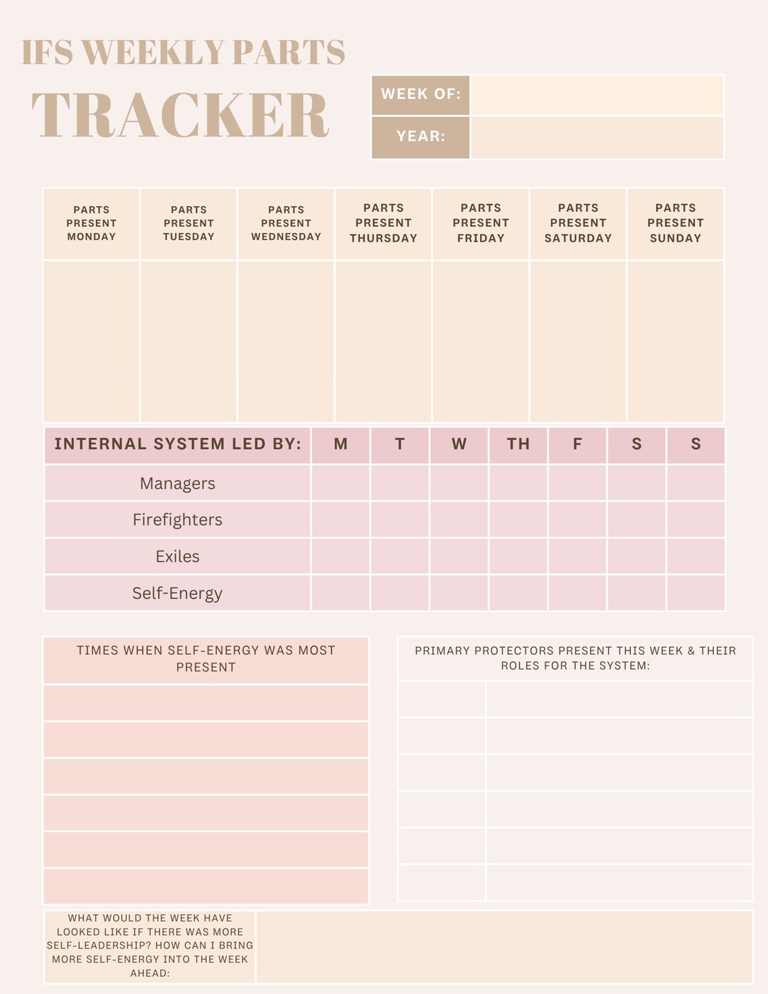 IFS Weekly Parts Tracker - Etsy