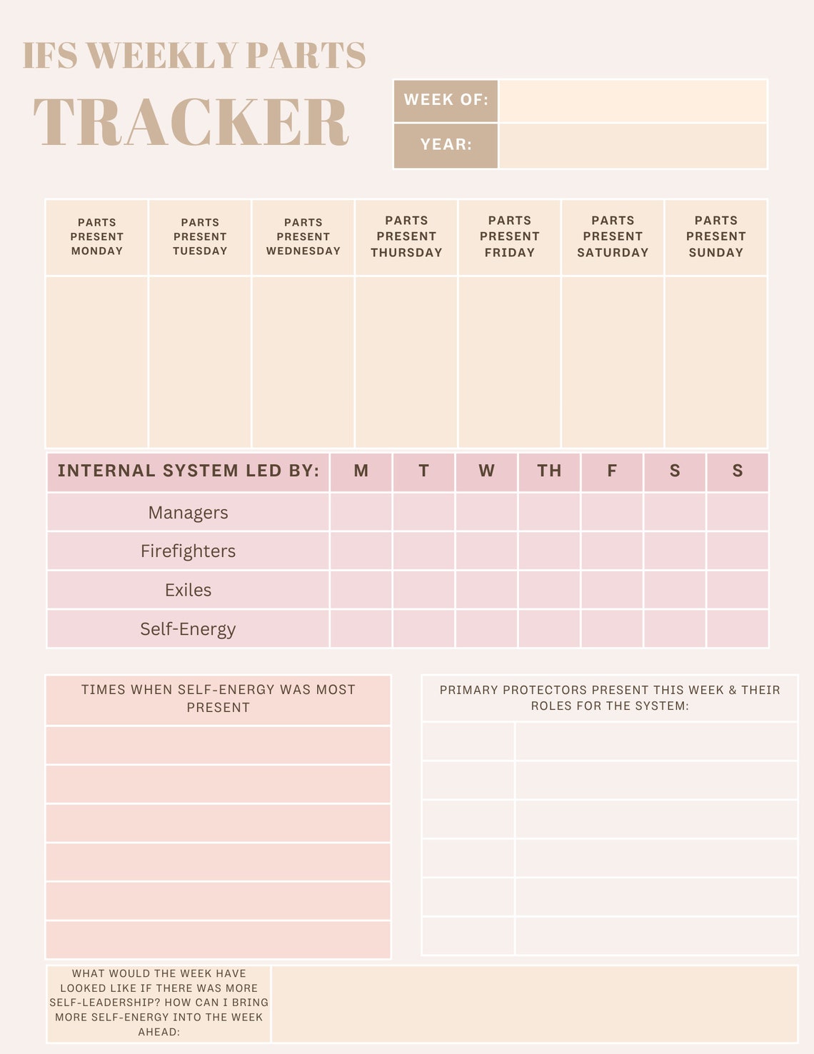 IFS Weekly Parts Tracker - Etsy
