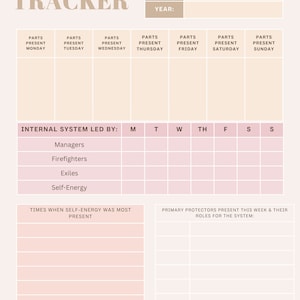 IFS Weekly Parts Tracker - Etsy