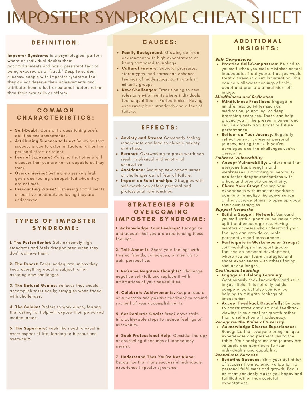 Imposter Syndrome Cheat Sheet: Therapy Worksheet (digital Download) - Etsy