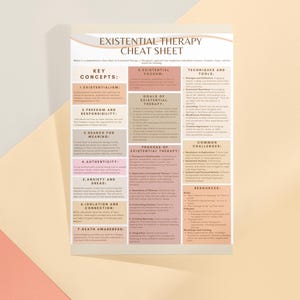 Existential Therapy Cheat Sheet; Understanding Existential Therapy ...