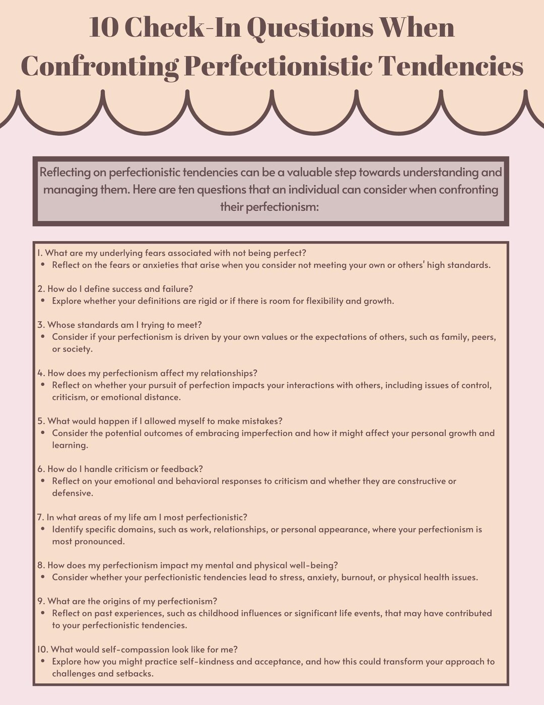 10 Check-in Questions When Confronting Perfectionistic Tendencies ...